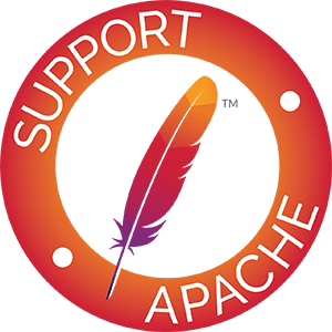 Using Apache With RPM Based Systems (Redhat / CentOS / Fedora) - Apache ...